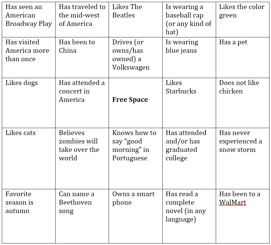 Bingo Icebreaker ESL Conversation Questions Bingo Icebreaker ESL Conversation Questions